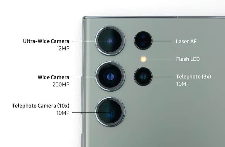 Samsung Phone Camera Comparison: Which Is The Best?