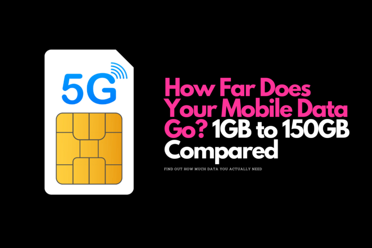 What 10GB of Mobile Data REALLY Looks Like (Infographic) What 10GB of Mobile Data REALLY Looks Like (Infographic)